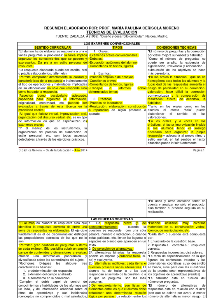 T_cnicas_de_Evaluaci_n_ZABALZA_2014 | PDF | Evaluación | Observación