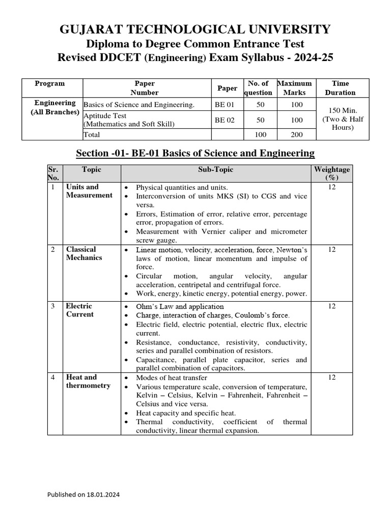 DDCET New Syllabus | PDF | Matrix (Mathematics) | Waves