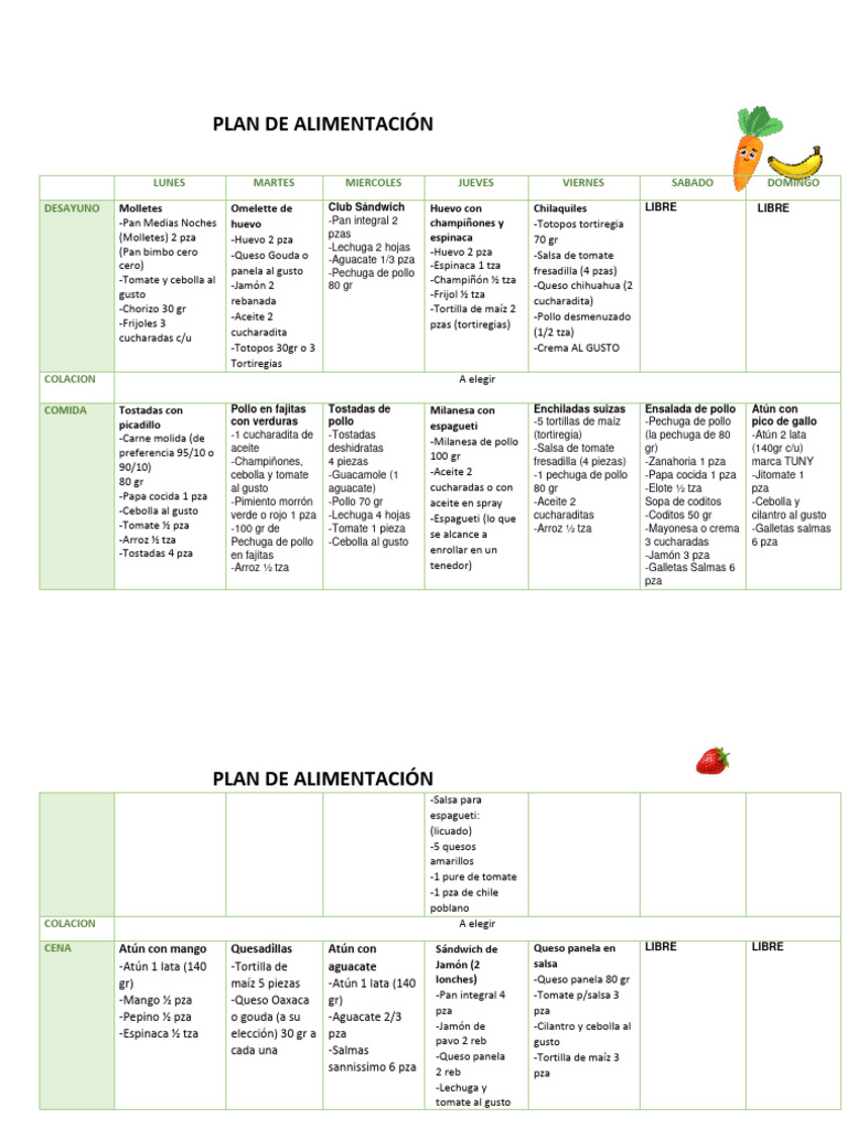 Deficit Calorico | PDF | Cocina | Alimentos
