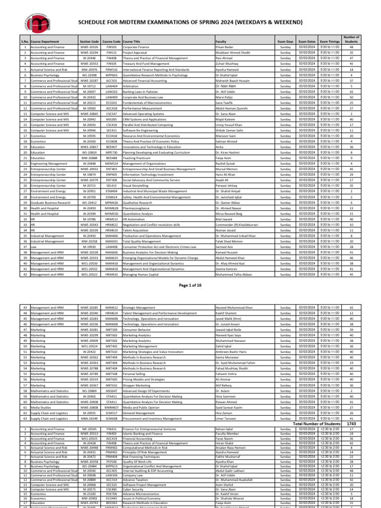 Midterm Exam Schedule - Spring 2024 (Weekdays Weekend) | PDF