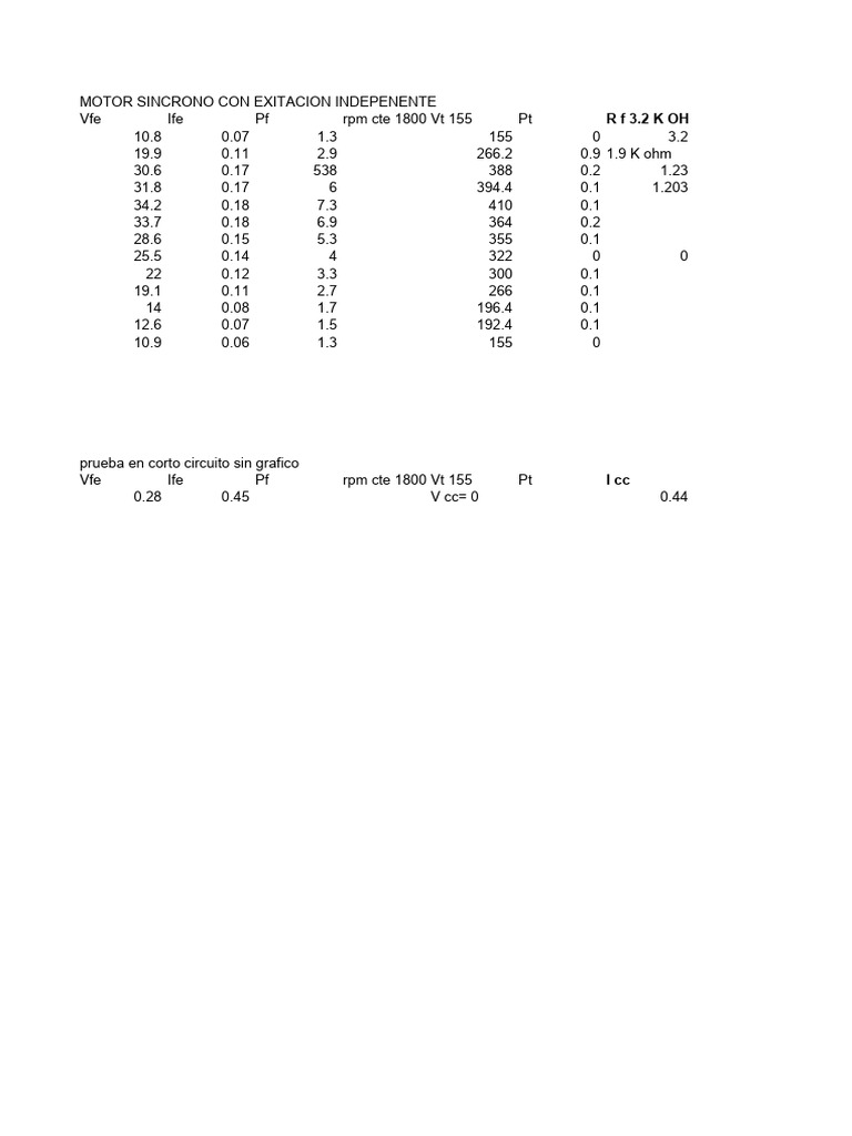Prac. Domingo 04 | PDF