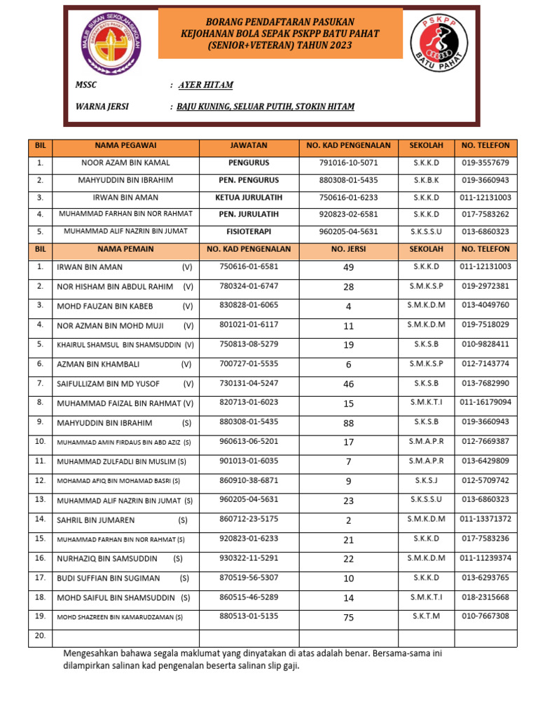 Borang Pendaftaran Pasukan MSSC Ayer Hitam 2023 | PDF