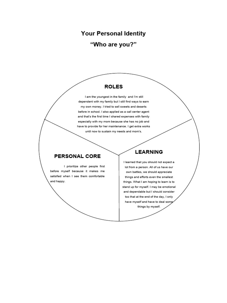 Your Personal Identity "Who Are You?": Roles | PDF | Social Psychology