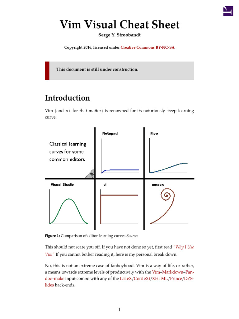 Vim.tutorial.letter - Copy | PDF | Computer Keyboard | Office Equipment