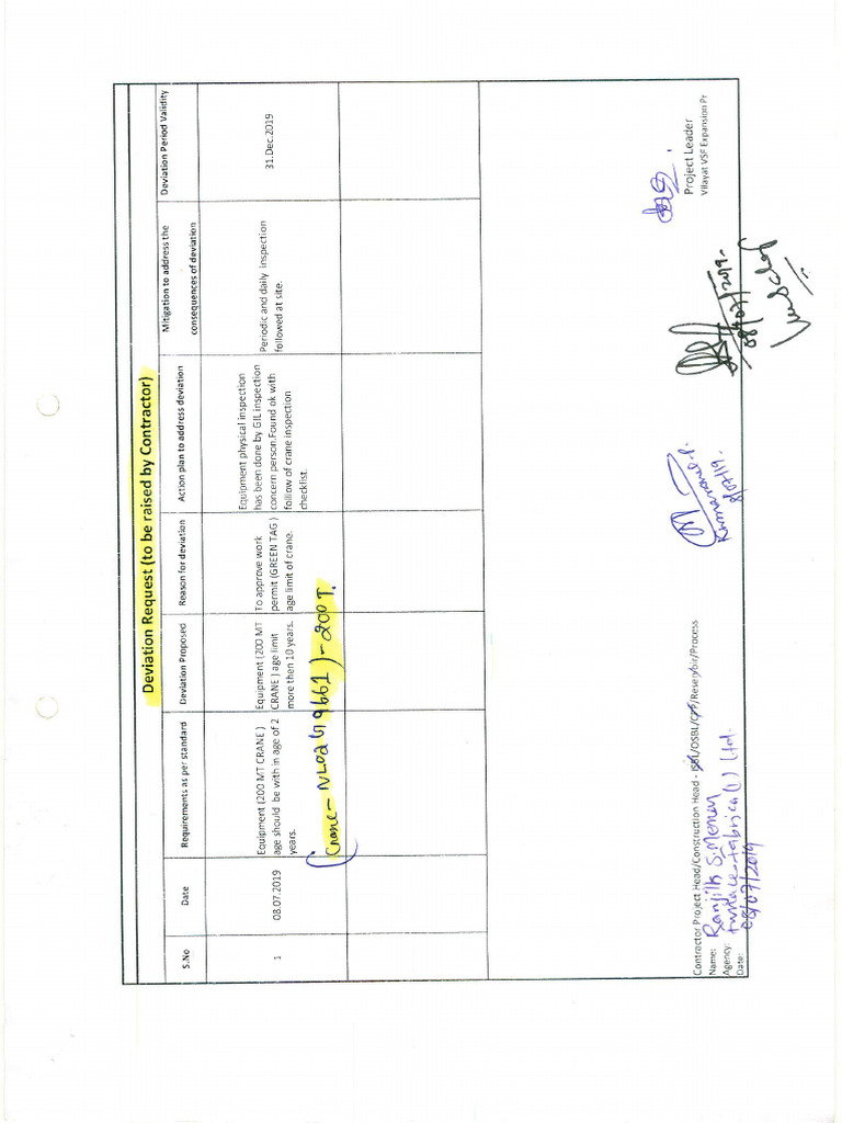 Deviation Request Letter | PDF