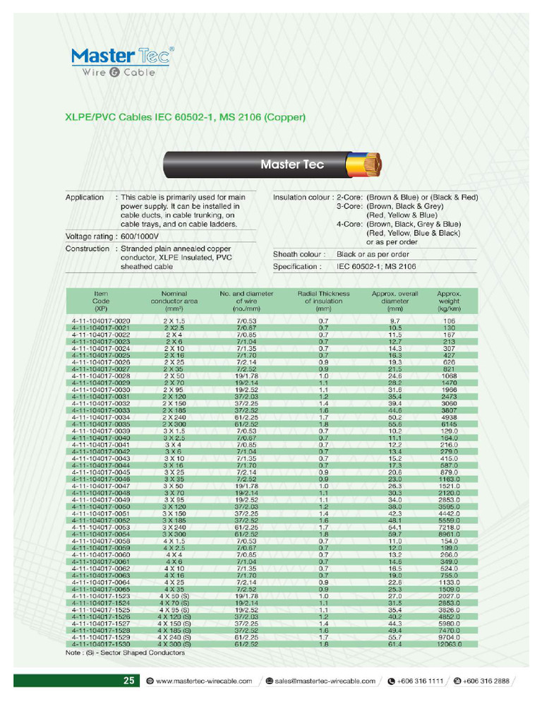 Master Tec Catalog - 28 | PDF