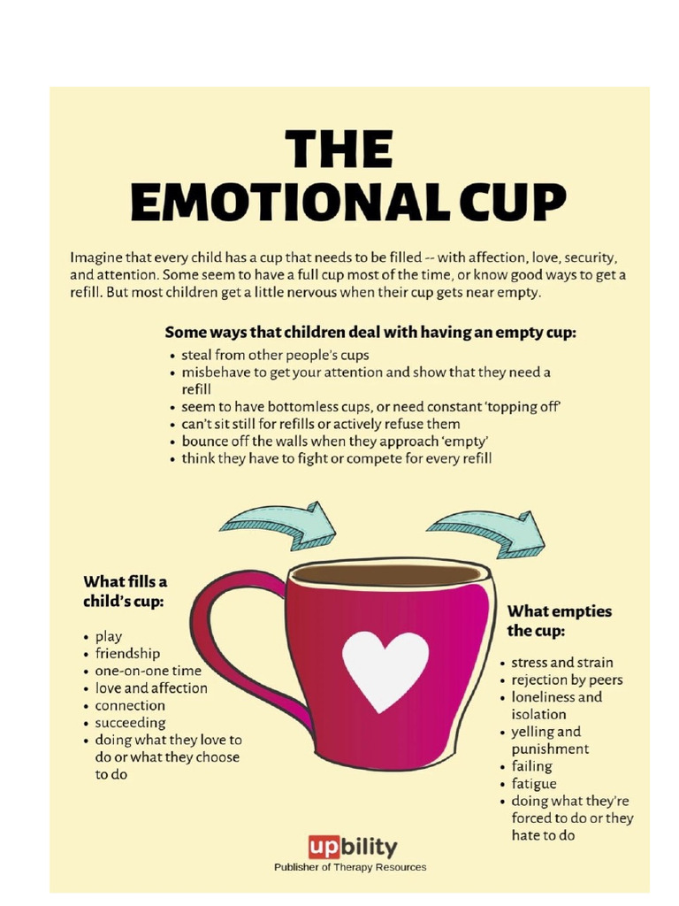The Emotional Cup | PDF