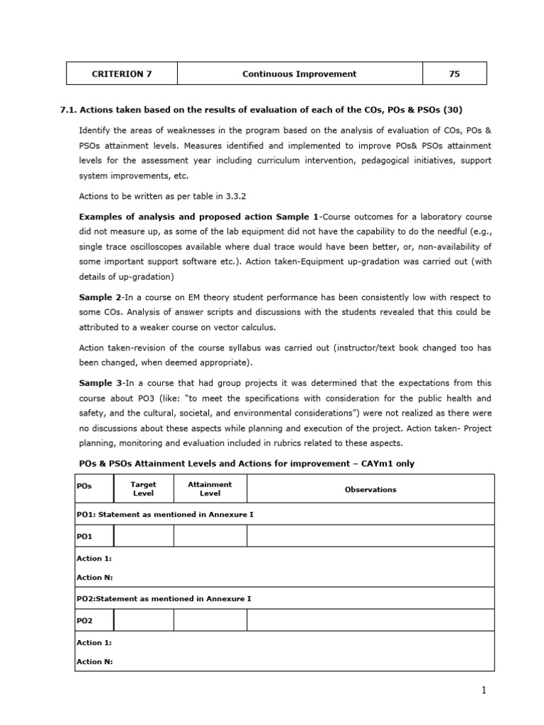NBA 7 Continuous Improvement | PDF | Evaluation