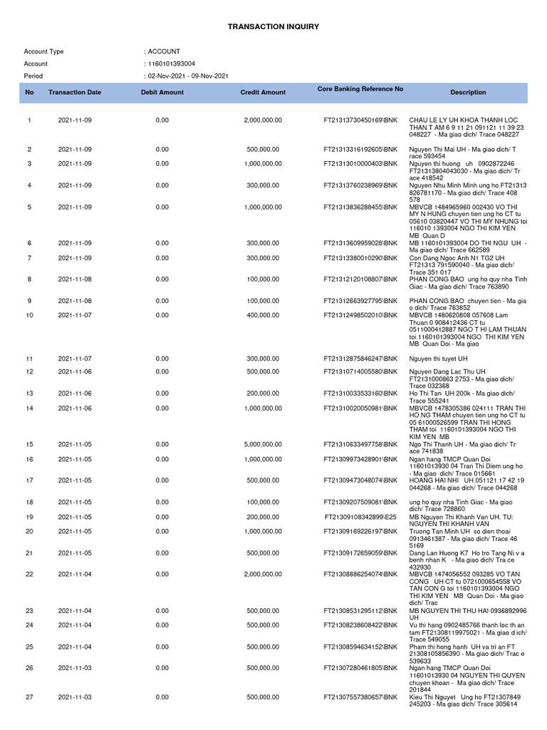 Transaction Inquiry: No Transaction Date Description Debit Amount ...