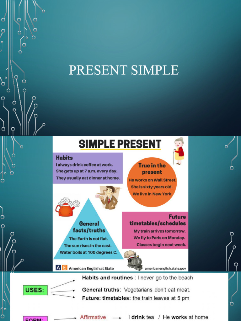 Unit 1 Grammar Slides F3 | PDF