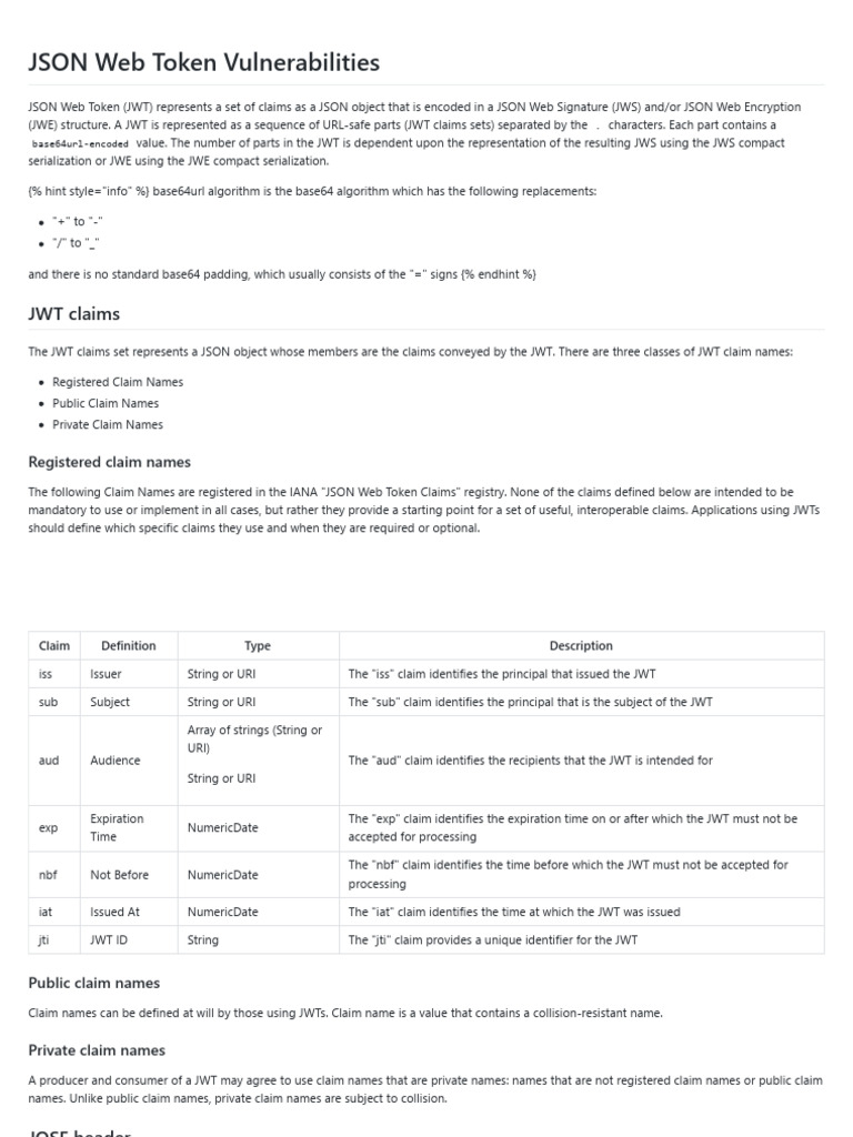JSON Web Token Vulnerabilities | PDF | Public Key Cryptography | Cryptography