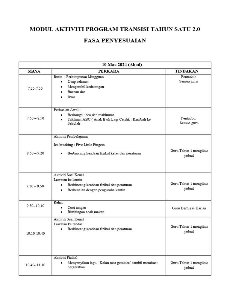 Modul Transisi 2024 | PDF