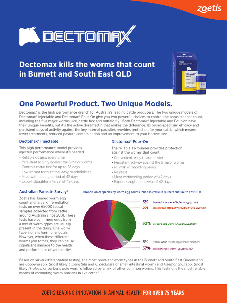 Dectomax Subtropical-Coastal-Qld HR | PDF | Medical Specialties ...