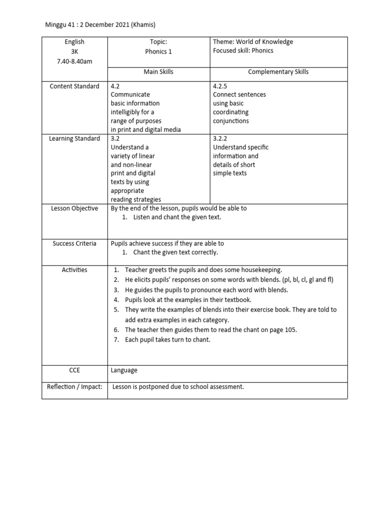 021221 | PDF | Cognitive Science | Behavior Modification