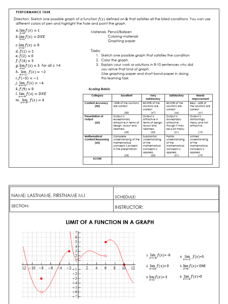 SAMPLE-PERFORMANCE-TASK | PDF