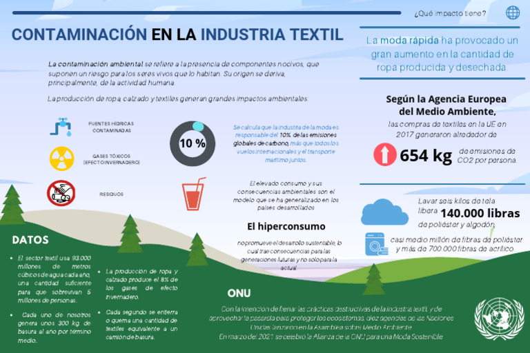 Contaminación en La Industria Textil | PDF | Textiles | Residuos
