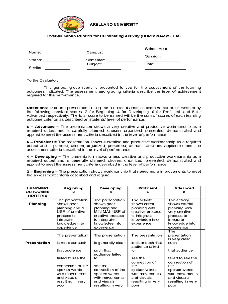 Over All Rubrics in Culminating | PDF | Rubric (Academic) | Communication