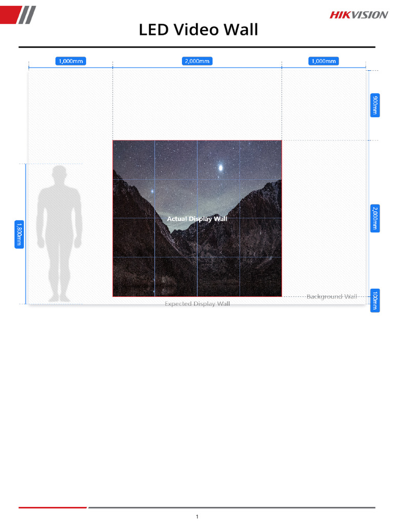 Curvo 2x2 Outdoor | PDF | Display Resolution | Pixel