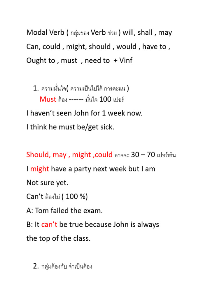Modal Verb | PDF
