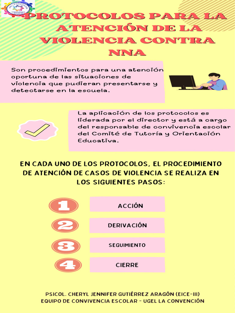 Infografia Protocolo de Atención 1 y 2 | PDF | Violencia