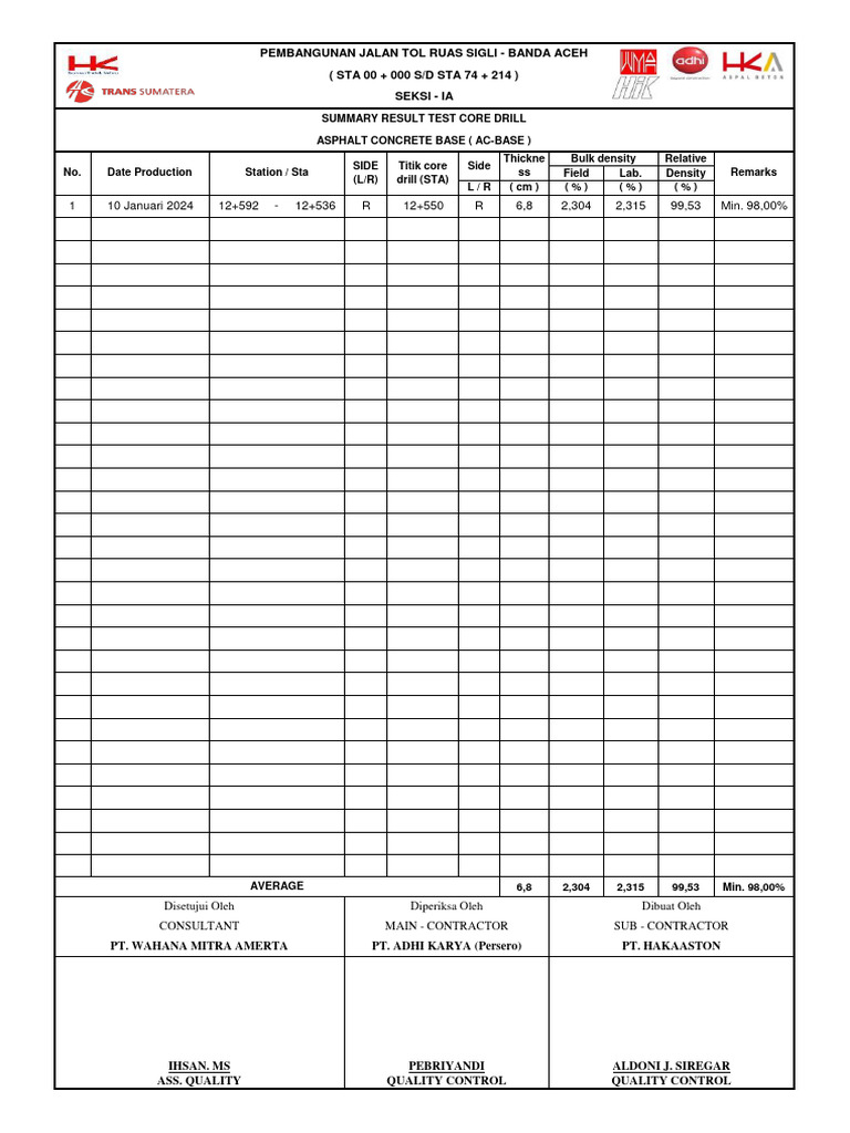 Summary Core Drill | PDF