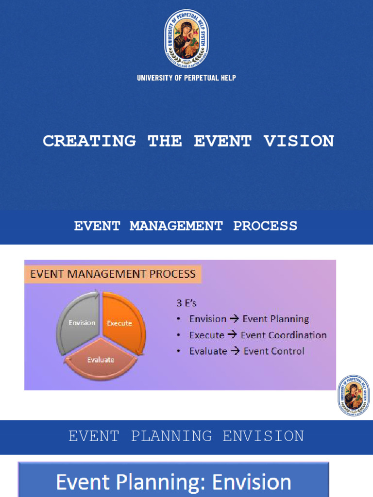 Pre - Lesson 4 Creating The Event Vision | PDF