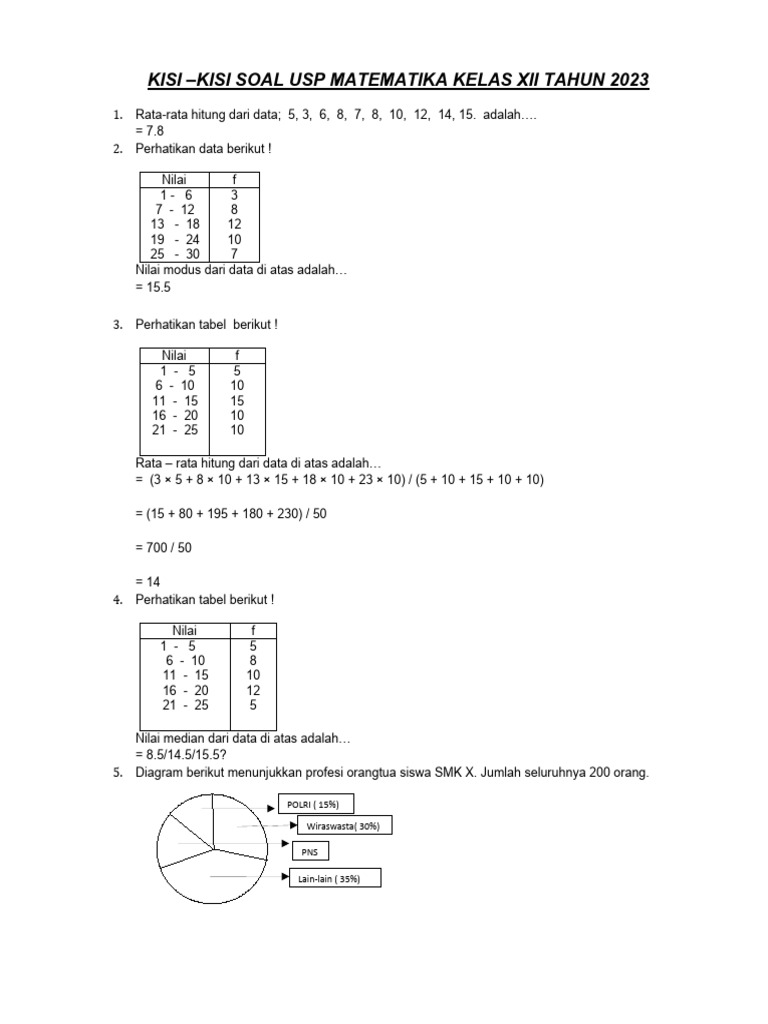 Kisi2 Usp 2023 Matematika | PDF
