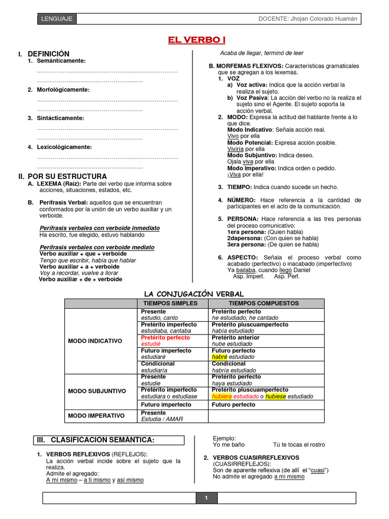 LENGUAJE 06 - El verbo | PDF | Verbo | Semántica