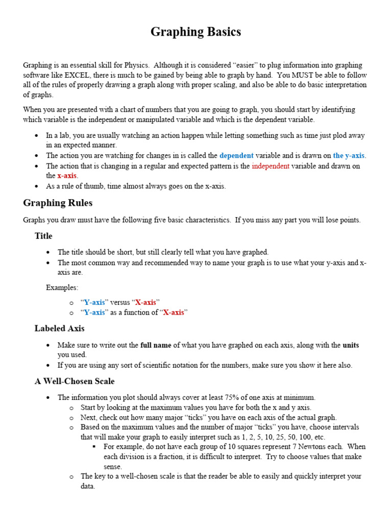 Graphing Basics for Physics Students | PDF | Cartesian Coordinate ...