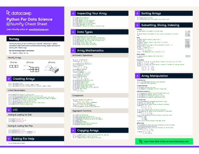 NumPy - Cheat Sheet | PDF