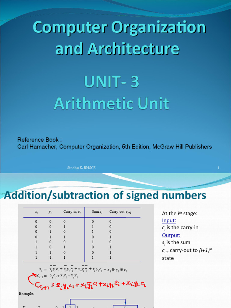 Part-1 Addition and Subtraction Logic Unit | PDF | Digital Electronics ...