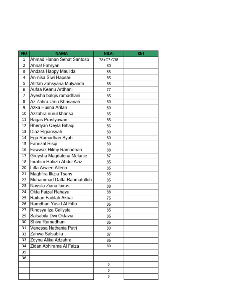 NILAI INFORMATIKA | PDF