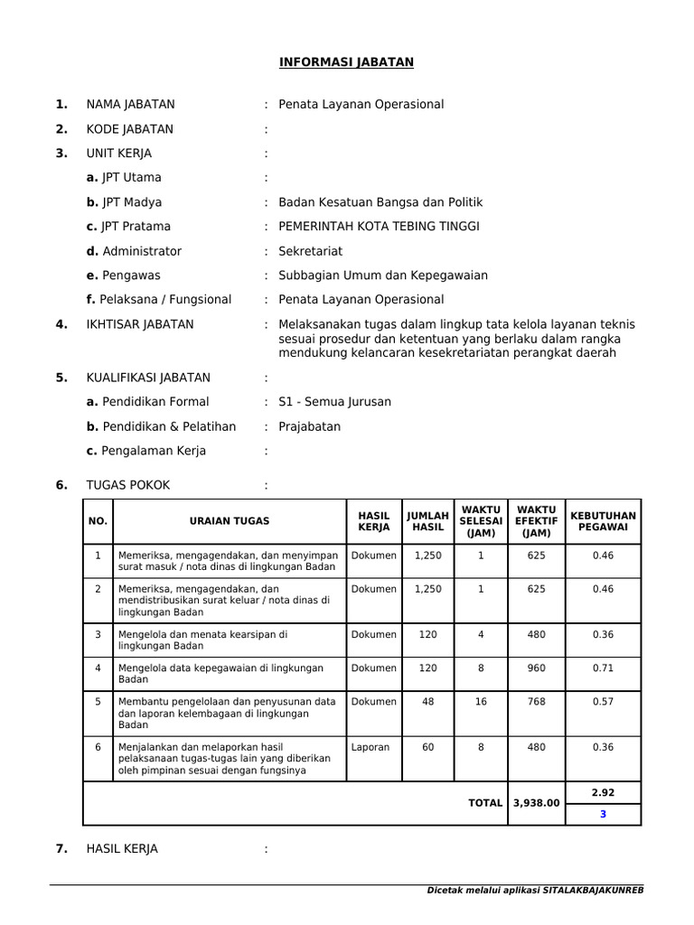 Tugas dan Kualifikasi Penata Layanan Operasional | PDF
