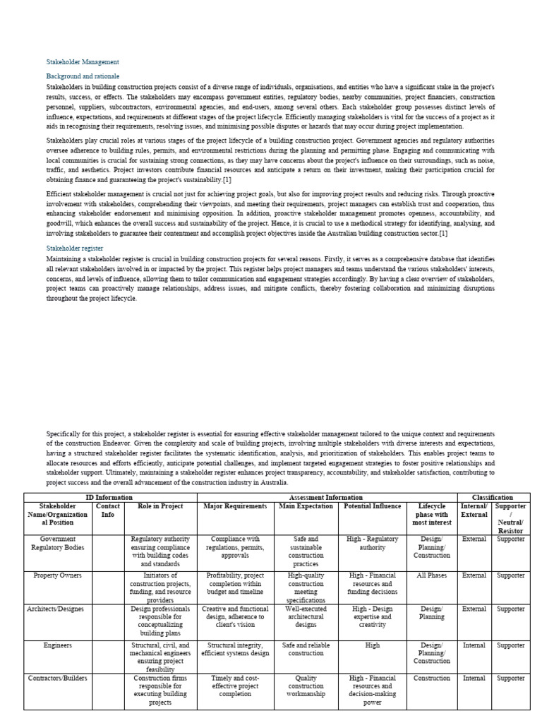 24A MP Stakeholder Comms Scope Management Template 1 | PDF | Project ...