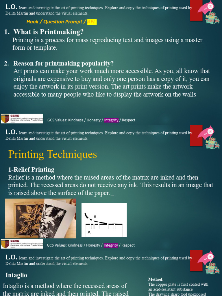 GCS Design Thinking Secondary PPT - Year8-Week Delita Martin | PDF ...