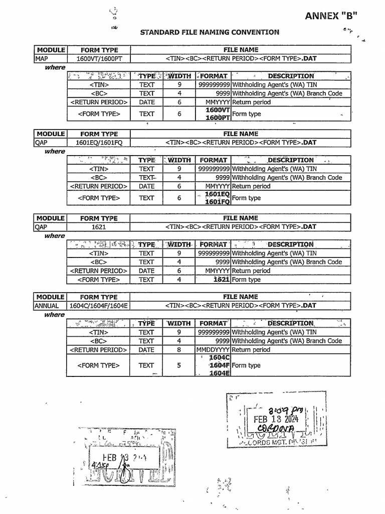 RMC No. 25-2024 Annex A | PDF