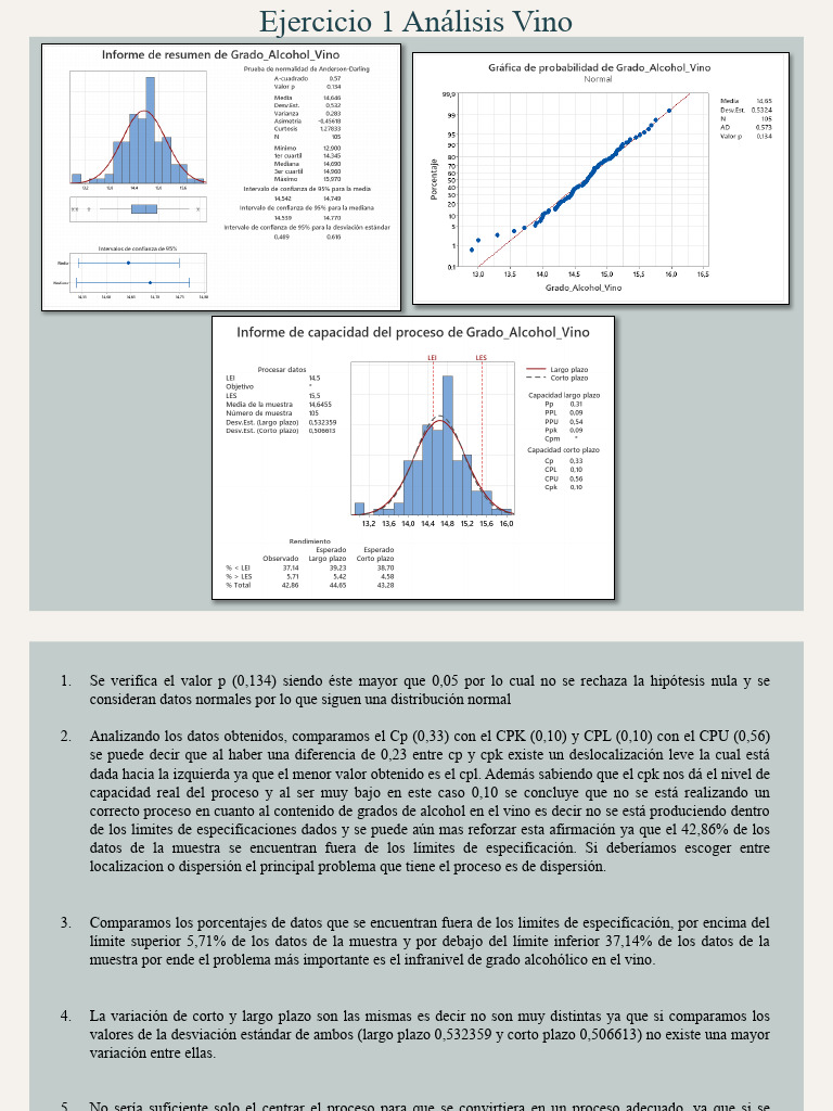 Ejercicios MINITAB Jonathan Gallegos | PDF