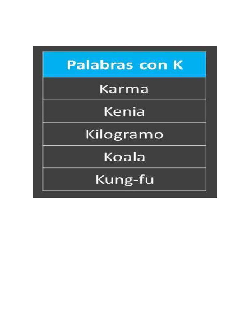 Palabras Con K | PDF