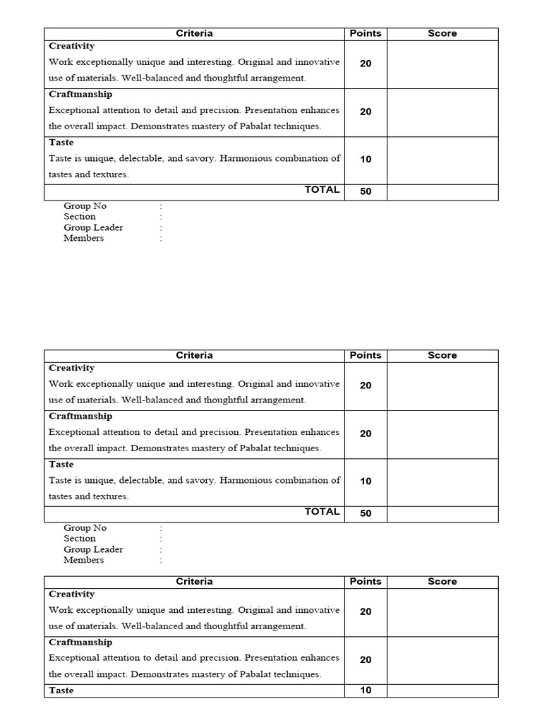 Rubrics | PDF | Cooking, Food & Wine