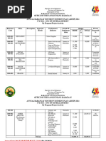 Republic Act No. 11768 | PDF | Government | Governance