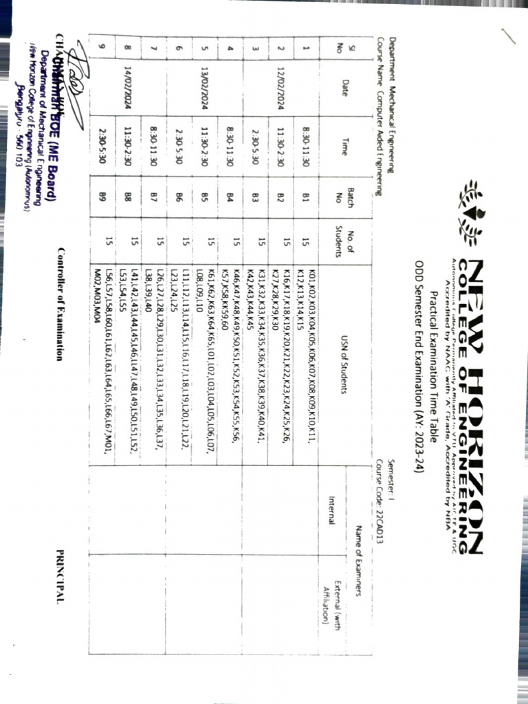 1st Sem CAED Time Table | PDF