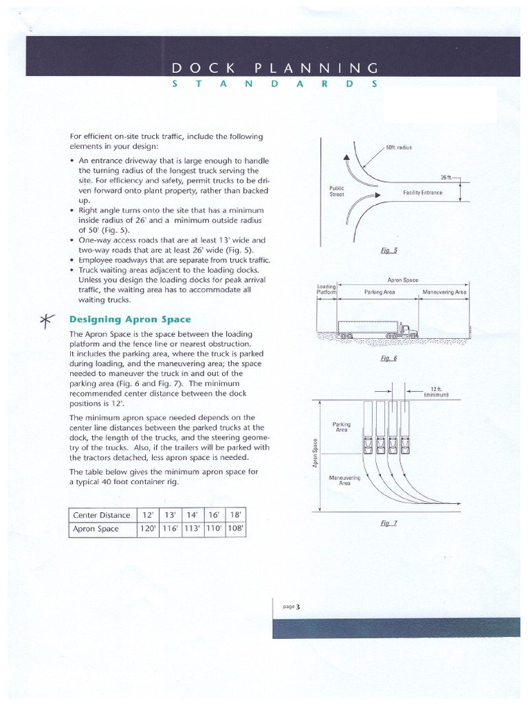 Docking Standards | PDF