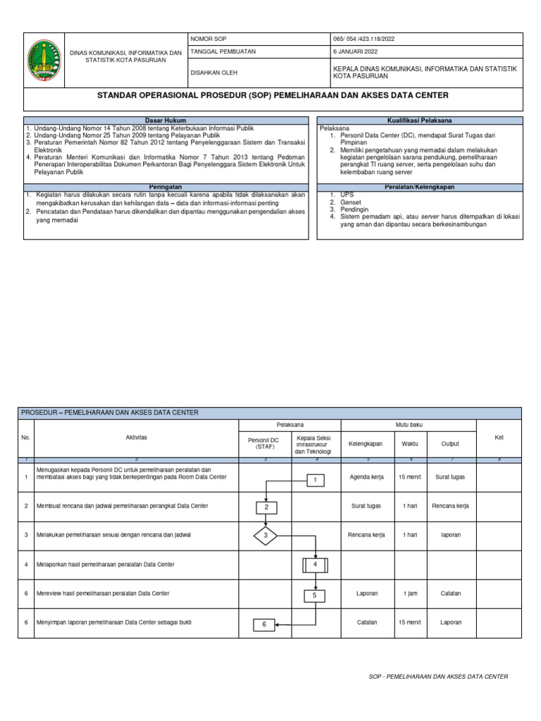 Sop Sop Pemeliharaan Dan Akses Data Center | PDF