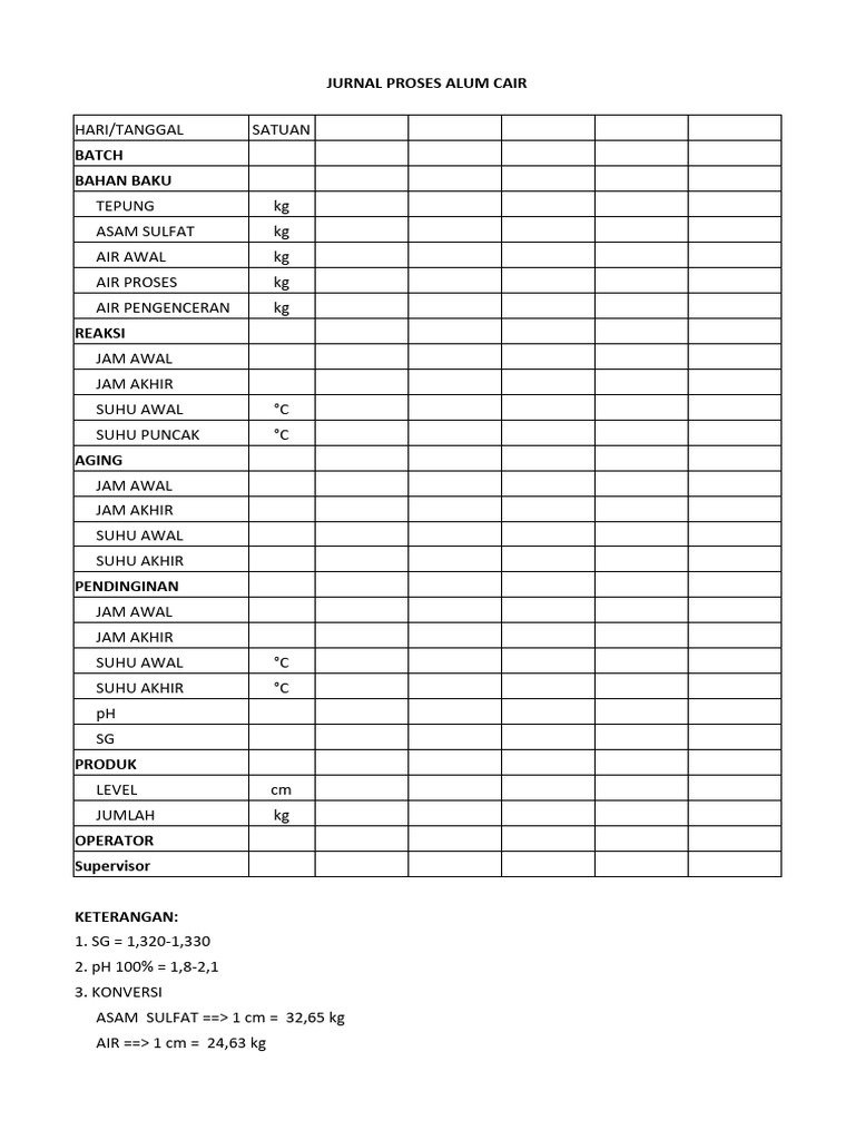 Buku Kerja Lab | PDF