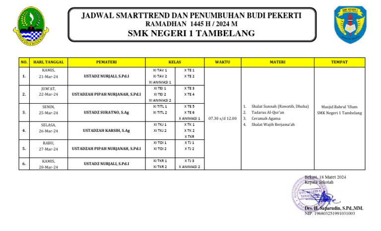 Jadwal Smarttren Ramadhan 2024 | PDF
