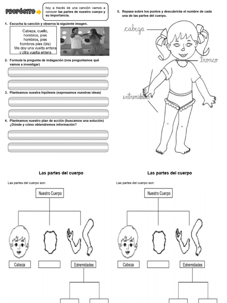 Ficha CyT 27-03-2023 | PDF