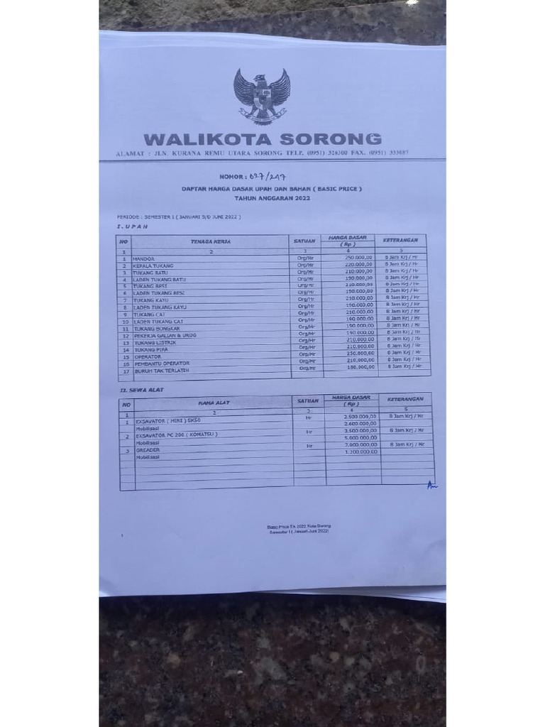 Basic Prize Kota Sorong 2022 | PDF