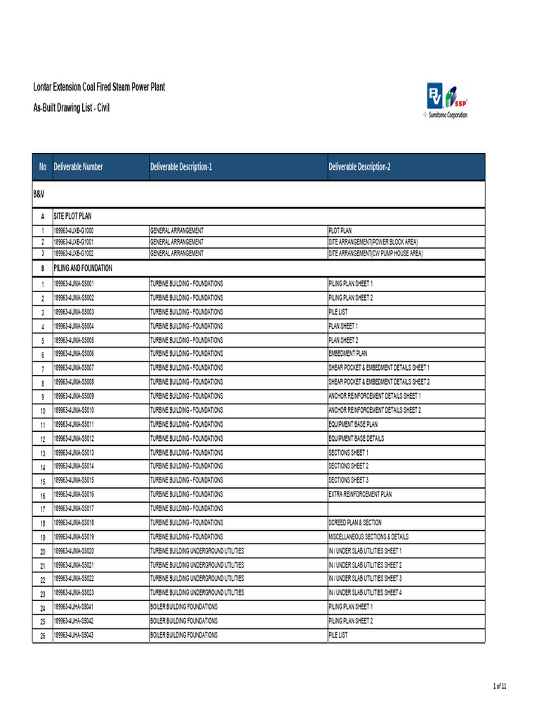 Lontar Coal Power Plant As-Built Drawings | PDF | Foundation ...
