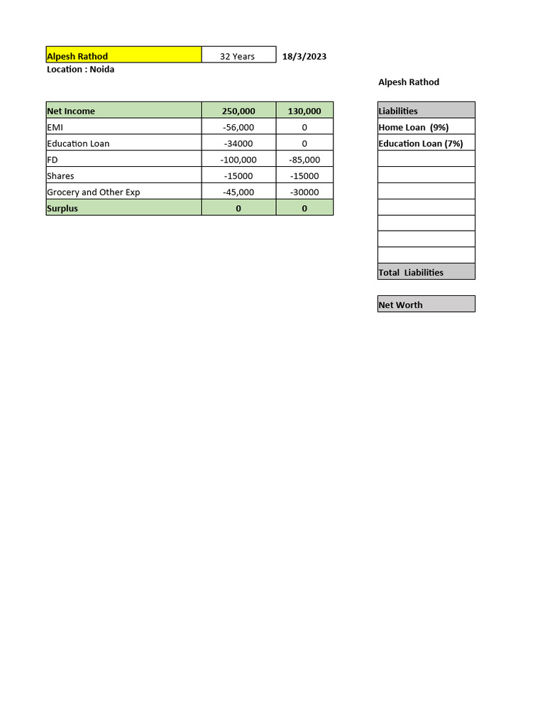 Alpesh Rathod | PDF | Retirement | Investing