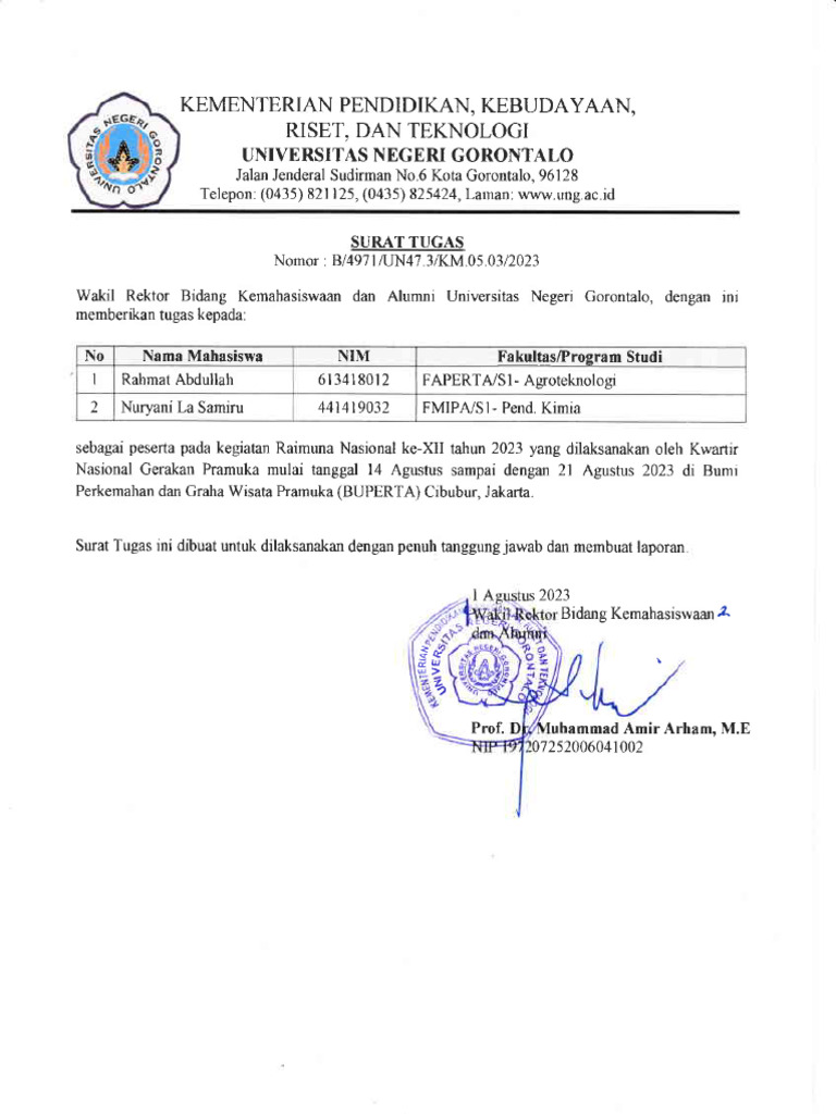 ST Peserta Raimuna | PDF